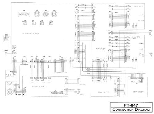 Yaesu - FT-847 Circuit diagram - IW2NMX