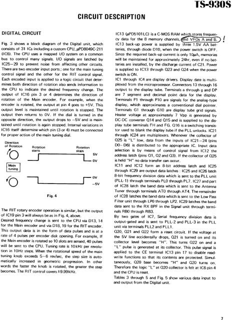 Kenwood - TS-930S Service manual - IW2NMX