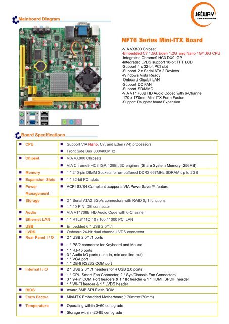 Mainboard Diagram - Jetway Computer