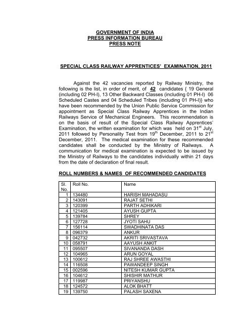 (SCRA) Final Results 2011 - UPSC