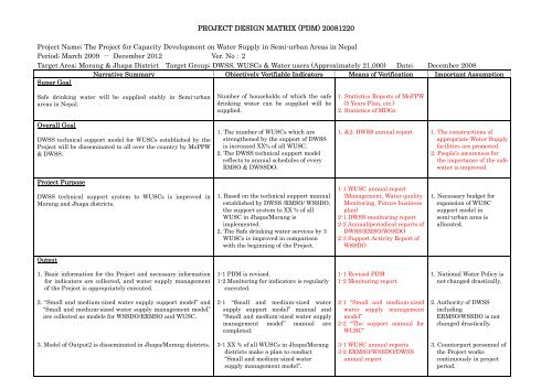 Semi urban water supply PDM (PDF/63KB) - JICA