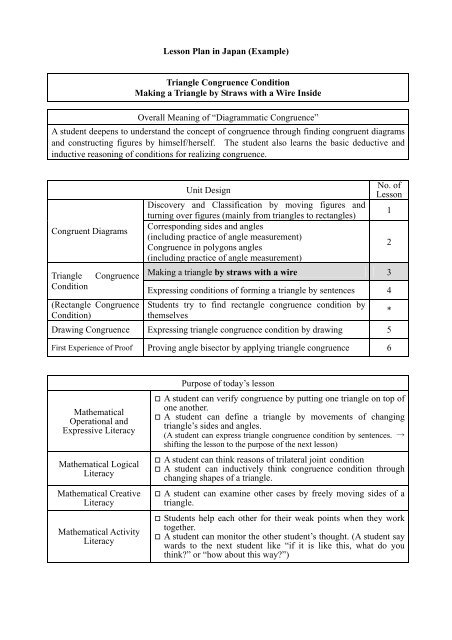 Lesson Plan in Japan (Example) Triangle Congruence ... - JICA