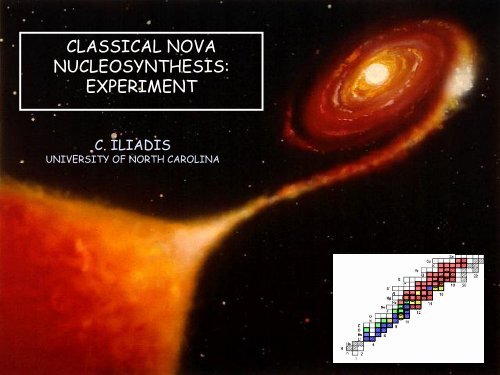 CLASSICAL NOVA NUCLEOSYNTHESIS: EXPERIMENT