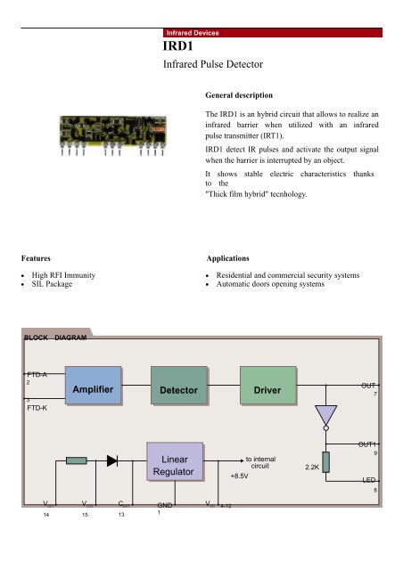 Infrared Pulse Detector - JIN ZON