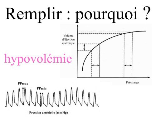 Cristalloïdes Colloïdes