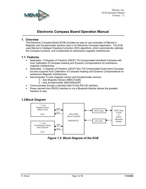 Electronic Compass Board Operation Manual