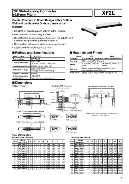 ZIF Slide-locking Connector (0.5-mm Pitch)