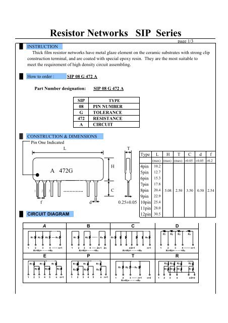 Resistor Networks(SIP Type)