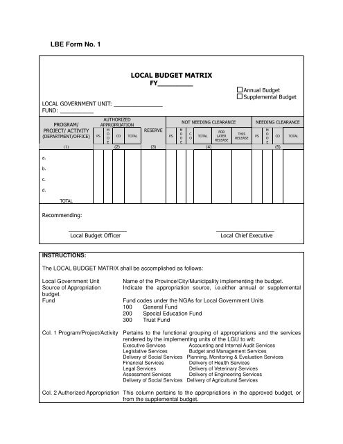 LBE Form No. 1 LOCAL BUDGET MATRIX - JMC 2007 Compendium