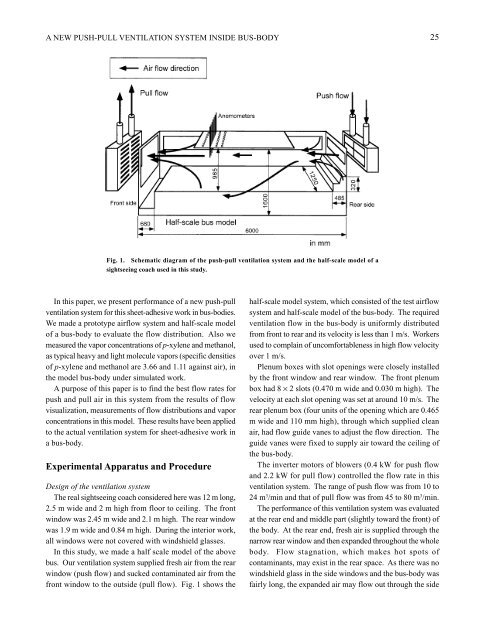 A NEW PUSH-PULL VENTILATI