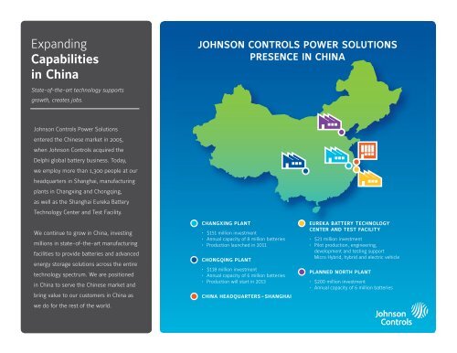 [PDF] Download this page - Johnson Controls Inc.