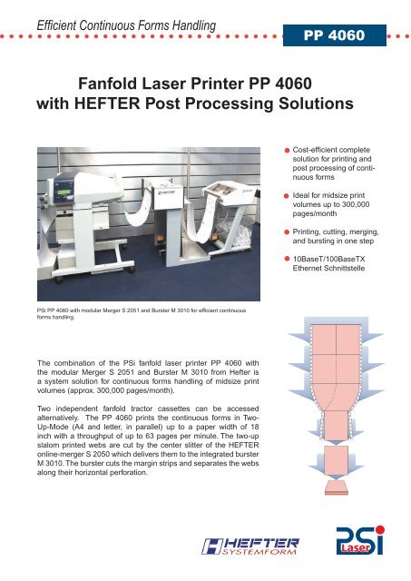 Fanfold Laser Printer PP 4060 with HEFTER Post Processing ...