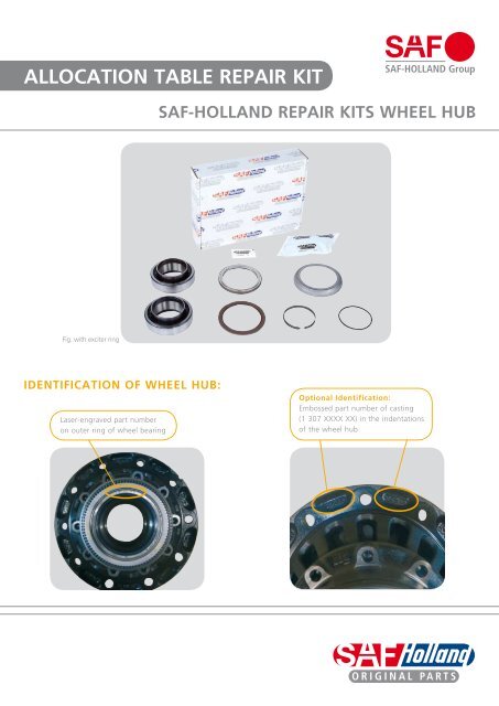 SAF wheel hub bearing selection - Jupojos technika