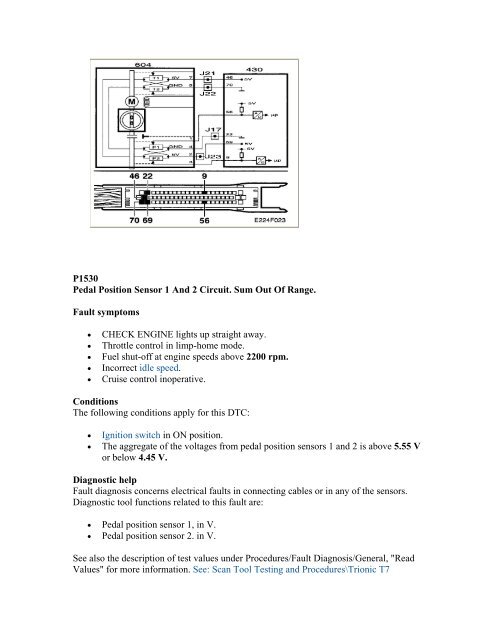 P1530 Pedal Position Sensor 1 And 2 Circuit. Sum Out ... - JustAnswer