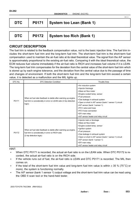 DTC P0171 System too Lean (Bank 1) - JustAnswer