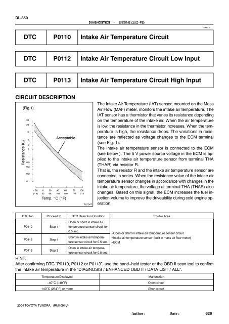 DTC P0110 Intake Air Temperature Circuit DTC P0112 ... - JustAnswer
