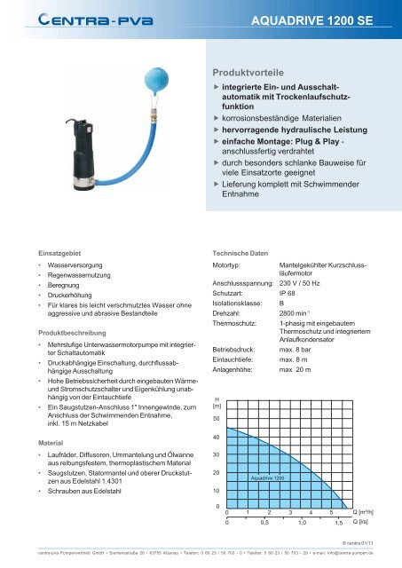 Aquadrive 1200 SE - centra-pva