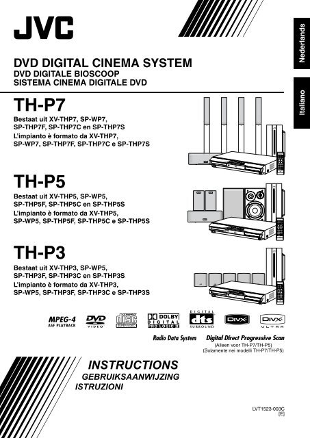 dvd digital cinema system - Jvc