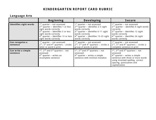 KINDERGARTEN REPORT CARD