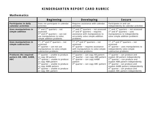KINDERGARTEN REPORT CARD