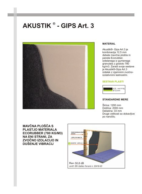 AKUSTIK - GIPS Art. 3