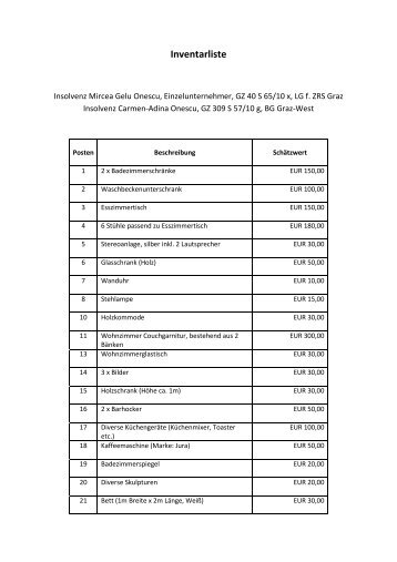 Inventarliste Magazine