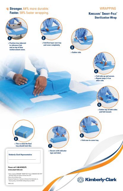 Kimberly Clark Healthcare Logo