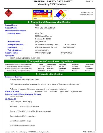 Klean-Strip Japan Drier MATERIAL SAFETY DATA ... - Rockler.com