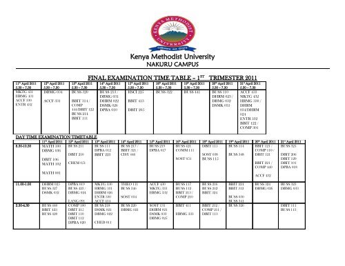 Kenya Methodist University