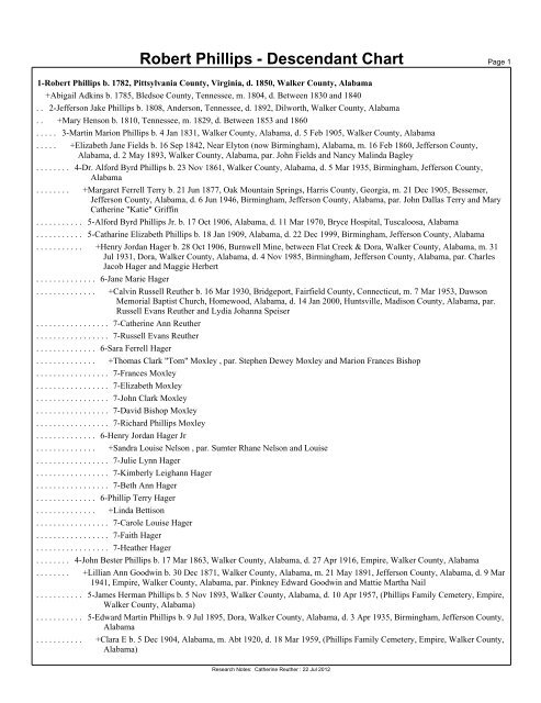Phillips Chart pdf - kennedyreuther.com
