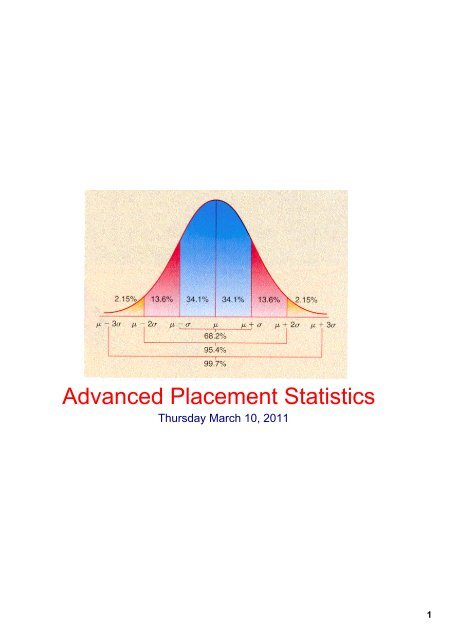 Advanced Placement Statistics