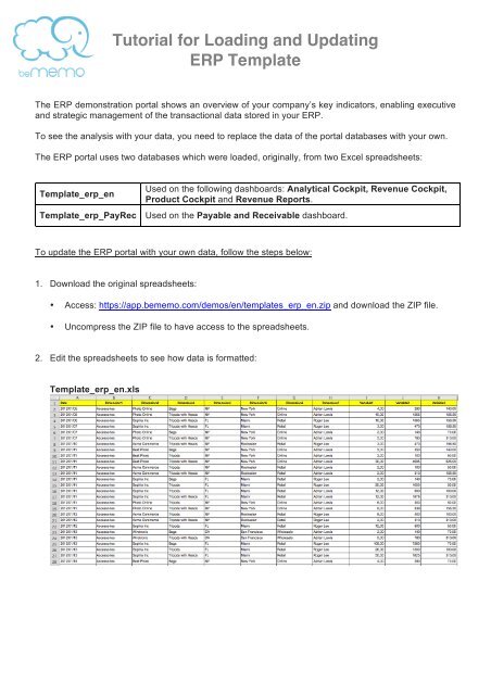 ERP Business Intelligence Tutorial