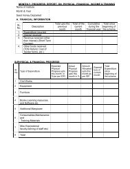 Format of six monthly progress reports and format of pre-Ph.D.