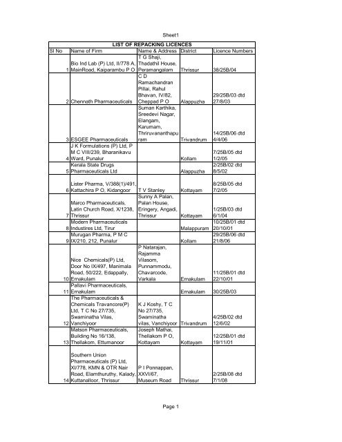 List Of Repacking Licenses, 48% OFF | brunofuga.adv.br
