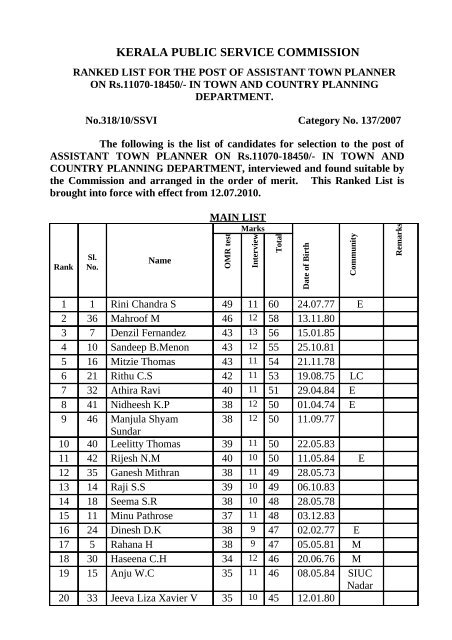 Download - Kerala Public Service Commission