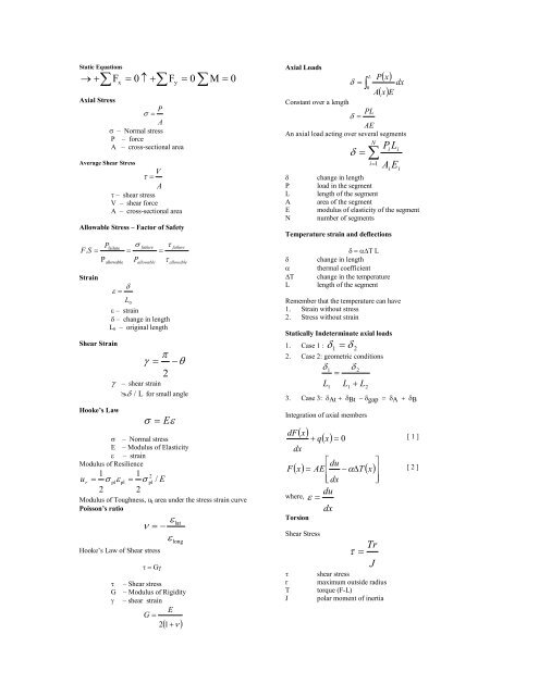 Formula Sheet