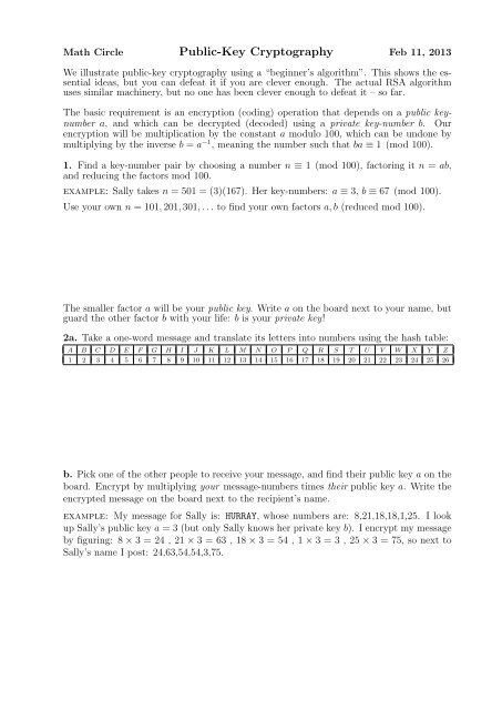 Public-Key Cryptography