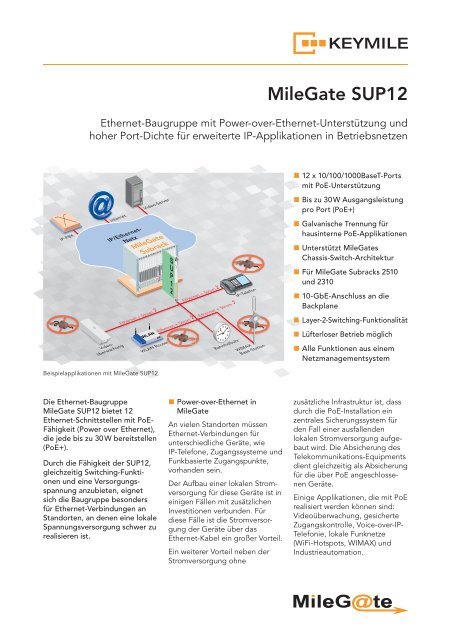 Datenblatt MileGate SUP12 - KEYMILE