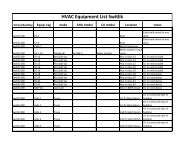 HVAC Equipment List K.L
