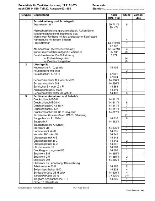 TLF 16/25, DIN 14530, Teil 20 - Staatliche Feuerwehrschule ...