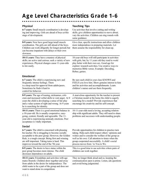Age Level Characteristics Grade 1-6 - KFW Adventurers