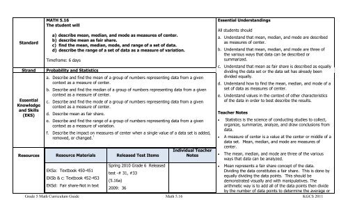 Grade 5 Math Curriculum Guide Math 5.16 KGCS 2011 Standard ...