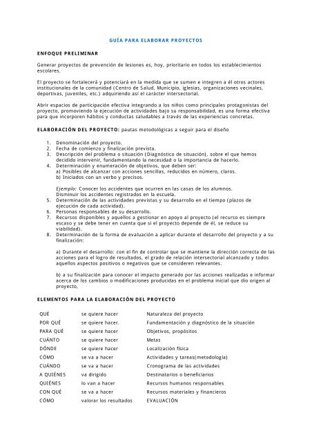 guia_para_elaborar_proyectos.pdf