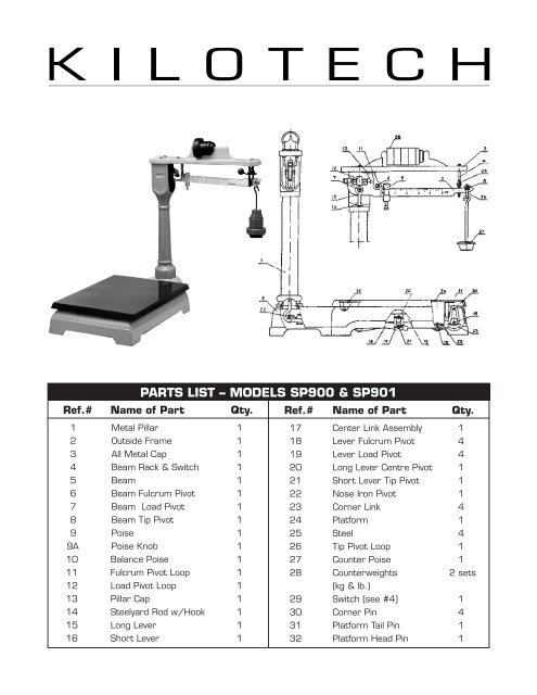 Platform Balance Parts