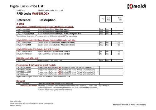 Digital Locks Price List - Kimaldi