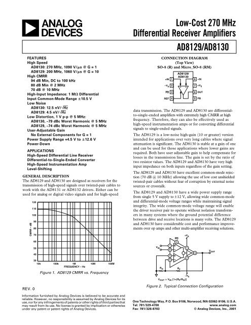 AD8129/AD8130 Low-Cost 270 MHz Differential Receiver Amplifiers