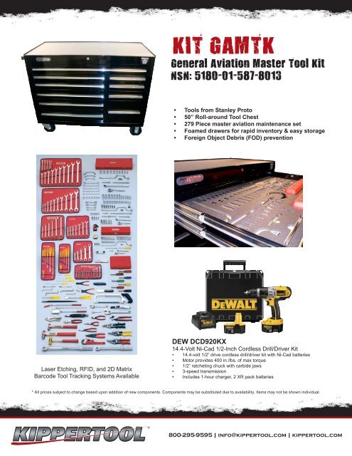 KIT GAMTK - Kipper Tool Company