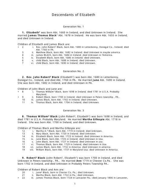 Kate Florence Phillips Family Tree Collection | National Museum Of