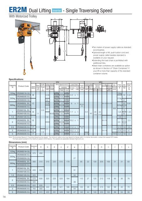 ER2M Dual Lifting - Single Traversing Speed