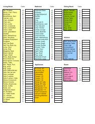 3.a1 Residential Cube Sheet - Move It Now